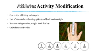 TENNIS ELBOW GOLFERS ELBOW.pptx