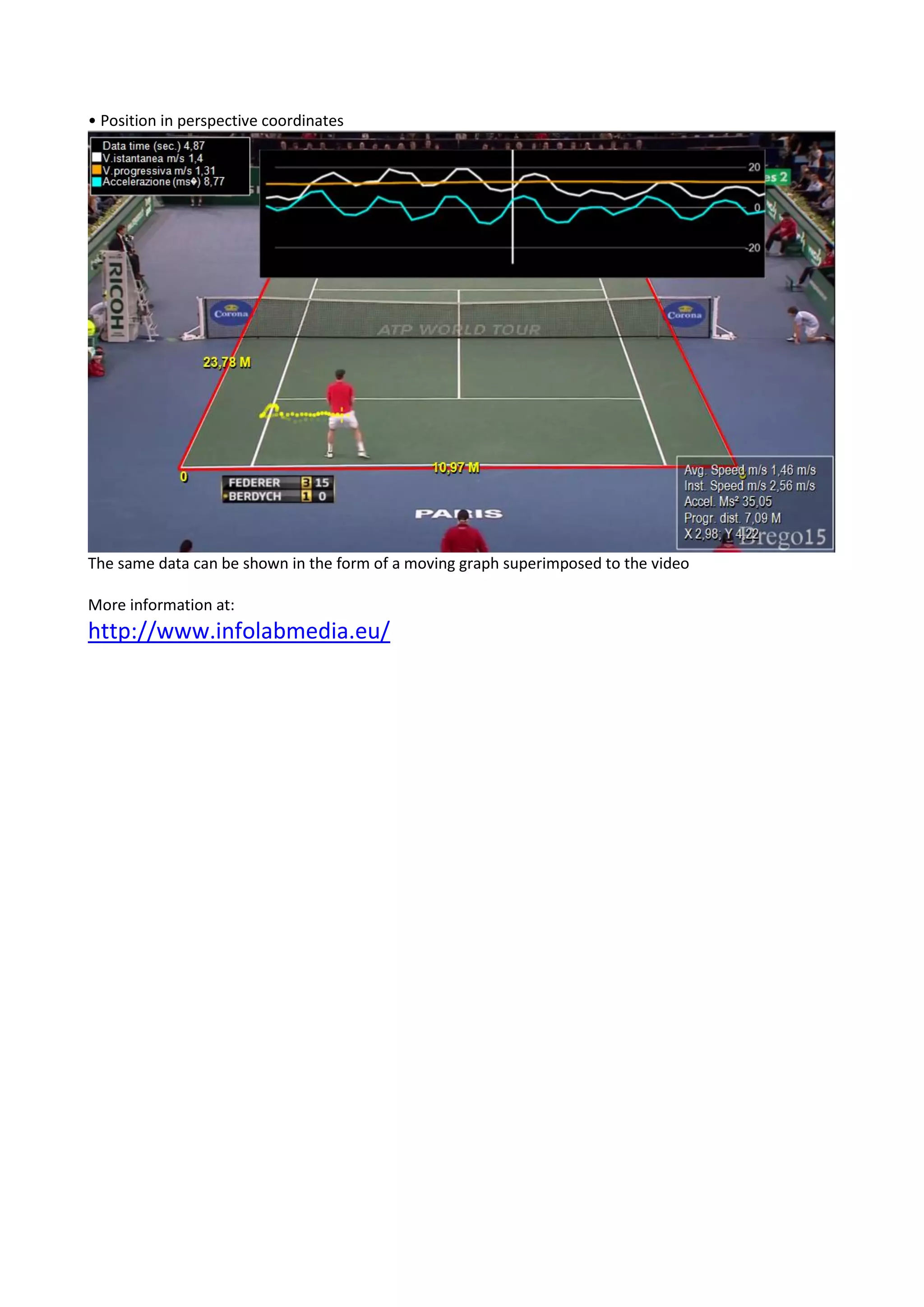 Tennis grid eng | PDF