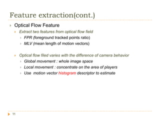 Tennis video shot classification based on support vector | PPT