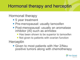 Breast Cancer: Dr. Patty Tenofsky | PPT