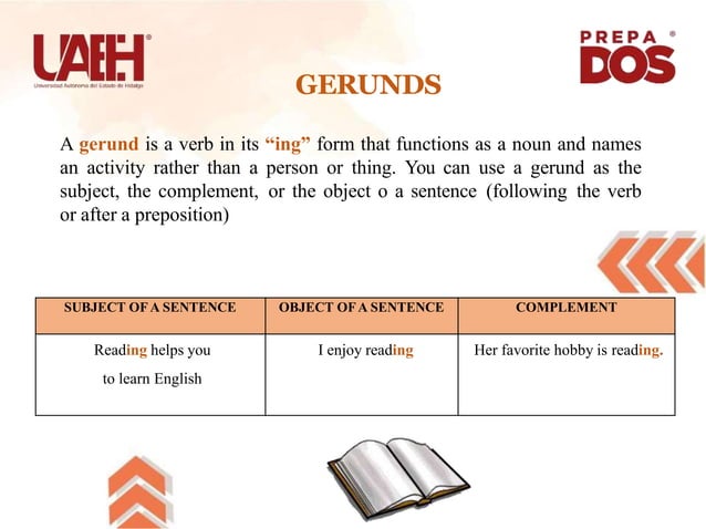 TenorioIslas-Elizabeth-Infinitives-and-Gerunds.pptx