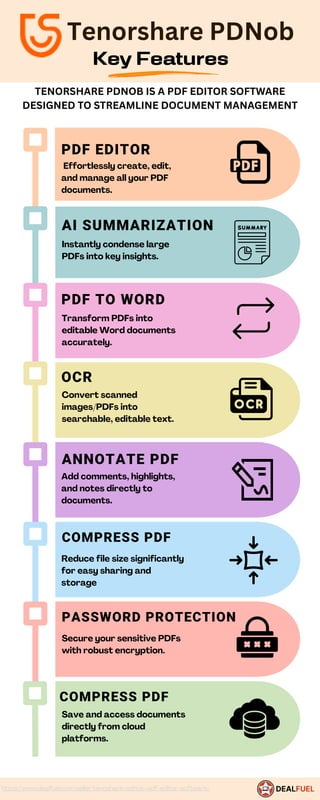 Tenorshare PDNob - PDF Editor Software Key features | PDF