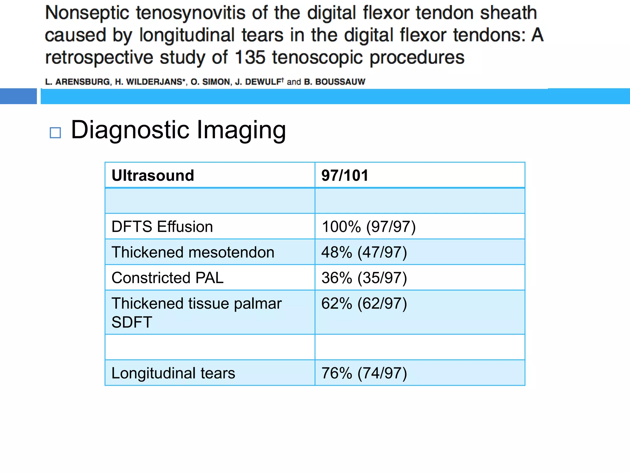 Tenoscopy - Equine Flexor Tendon Sheath | PPTX