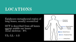 TENOSYNOVIAL Giant Cell Tumors 😎-1.pptx