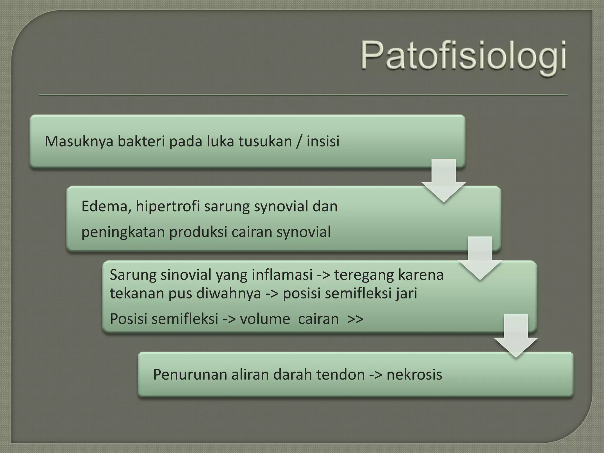 Tenosynovitis supuratif | PPTX