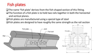 Rail Joints | PPT