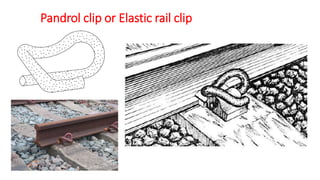 Rail Joints | PPT