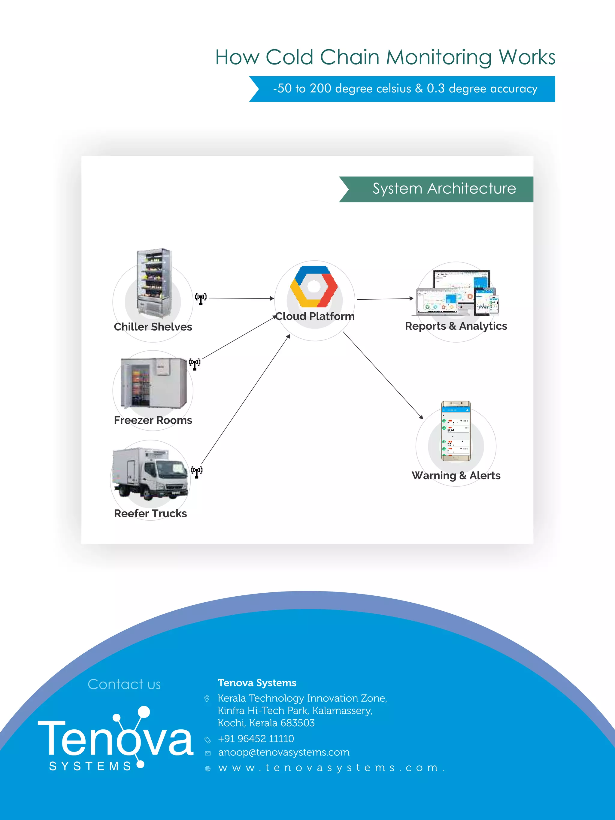 Tenova systems cold chain monitoring | PDF