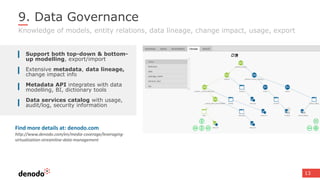 Ten Pillars of World Class Data Virtualization | PDF | Databases ...