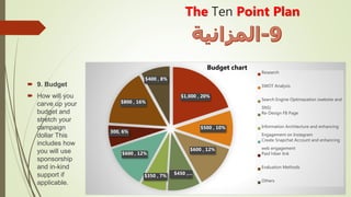 Ten point plan | PPTX