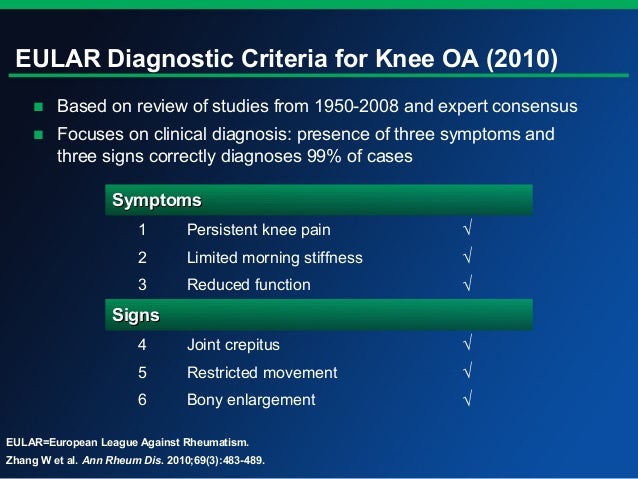 Ten Principles in Osteoarthritis Management