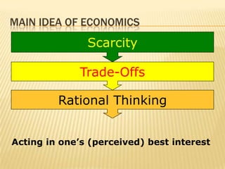 Ten principles of economics | PPT