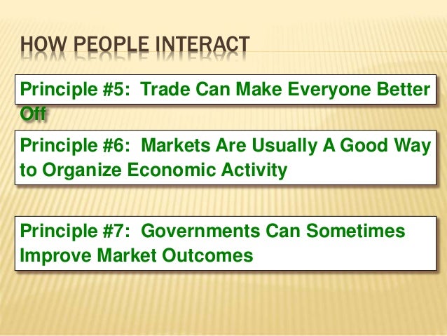 Ten Principles of Economics