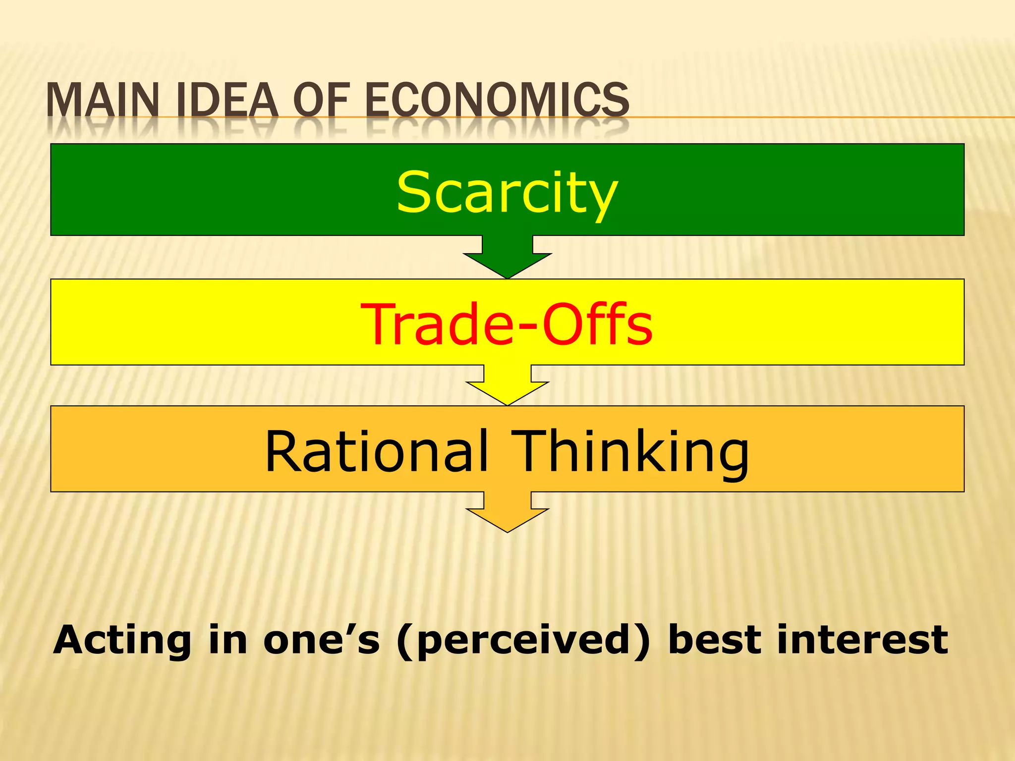 Ten Principles of Economics | PPTX