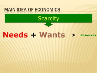 Ten Principles of Economics | PPTX