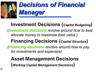 Ten principles of fm | PPT
