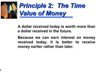 Ten principles of fm | PPT