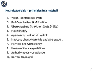 Ten principles of neuroleadership | PDF