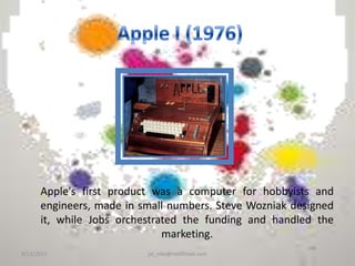 Ten products that defined steve job's career | PPT