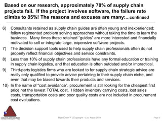 Ten Reasons Why So Many Supply Chain Projects Fail | PPT