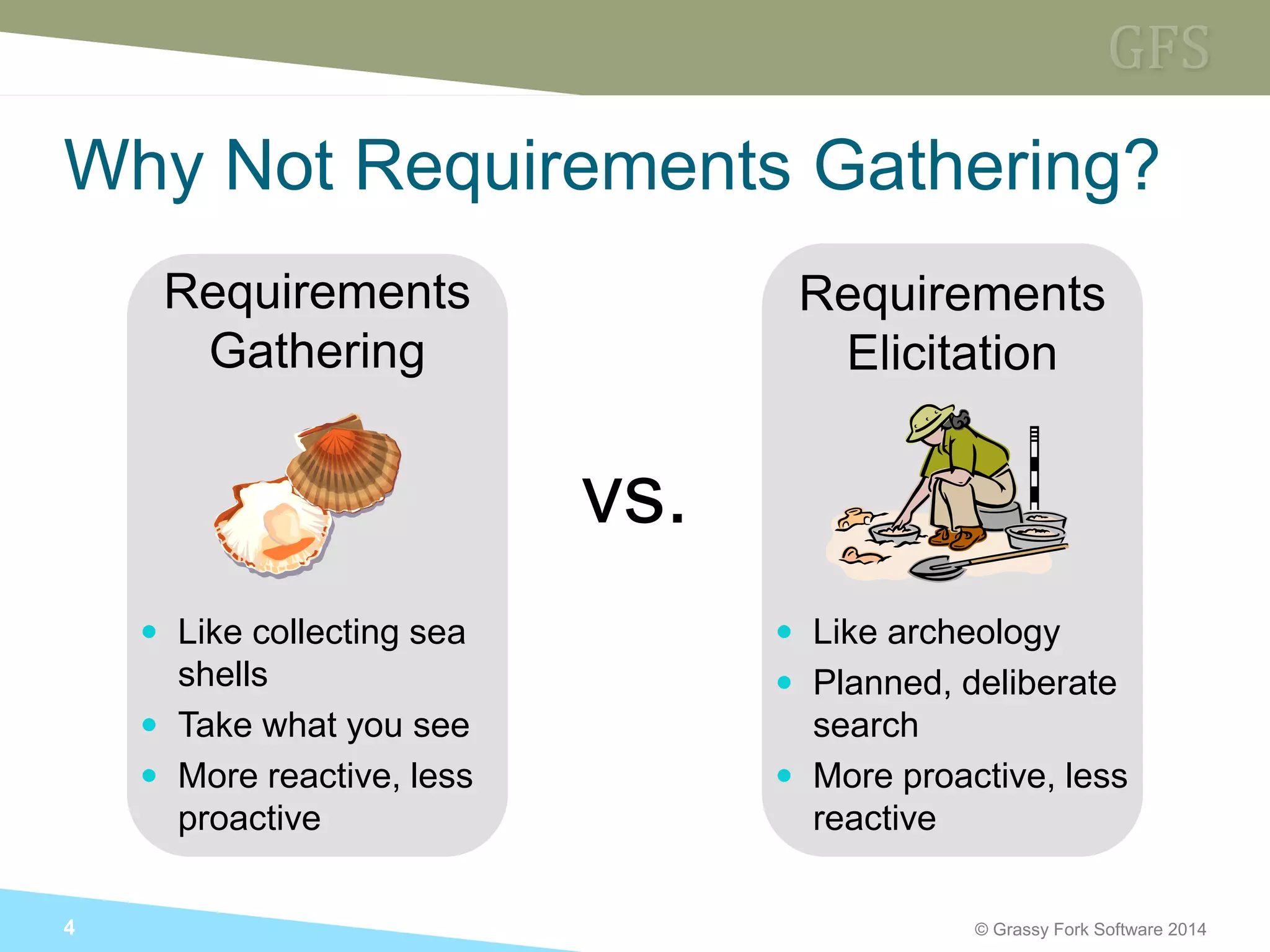 ten requirement elicitation techniques for BA.pptx