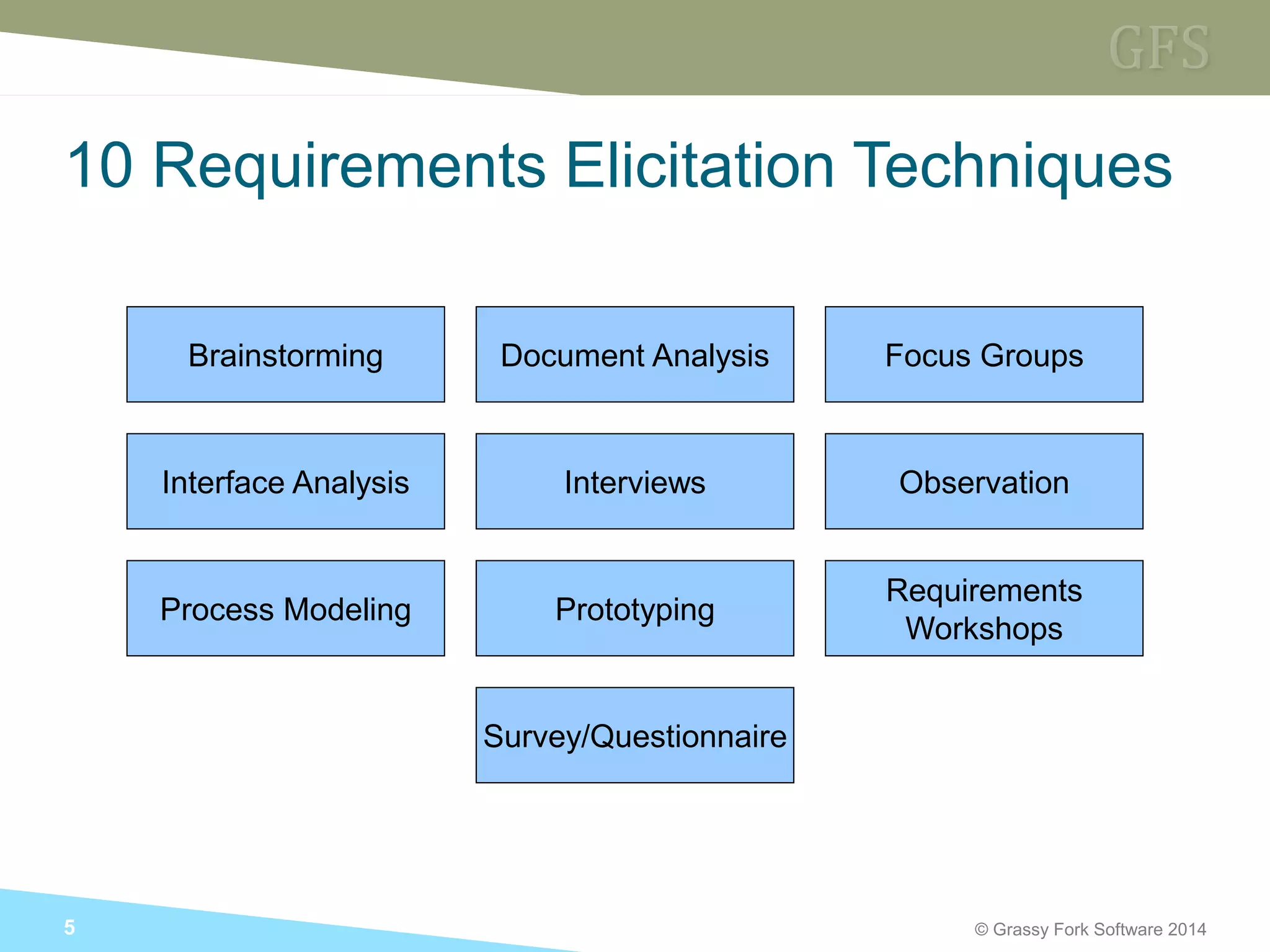 ten requirement elicitation techniques for BA.pptx