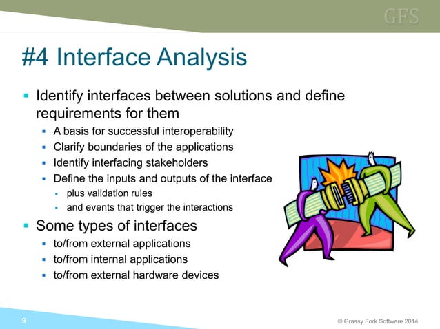 ten requirement elicitation techniques for BA.pptx