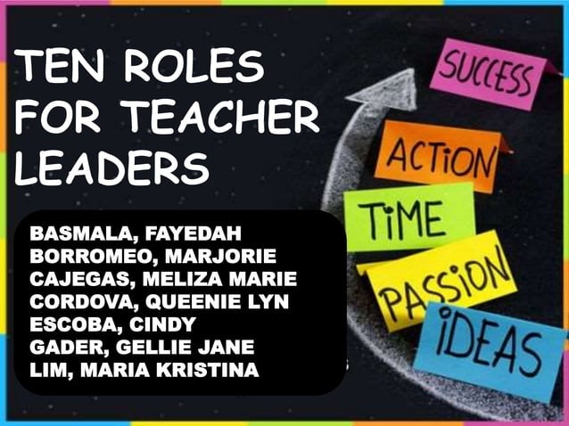 Ten roles for teacher leaders | PPTX