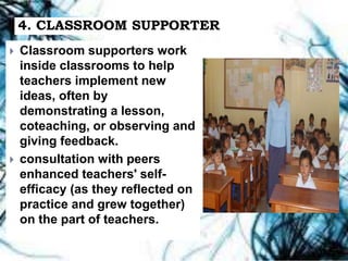 Ten roles for teacher leaders | PPTX