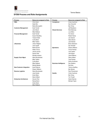 Tenrox Basics V5 | DOC