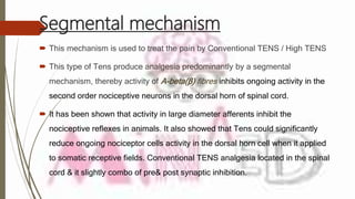 TRANSCUTANEOUS ELECTRICAL NERVE STIMULATION (TENS) BY MINED ACADEMY | PPT