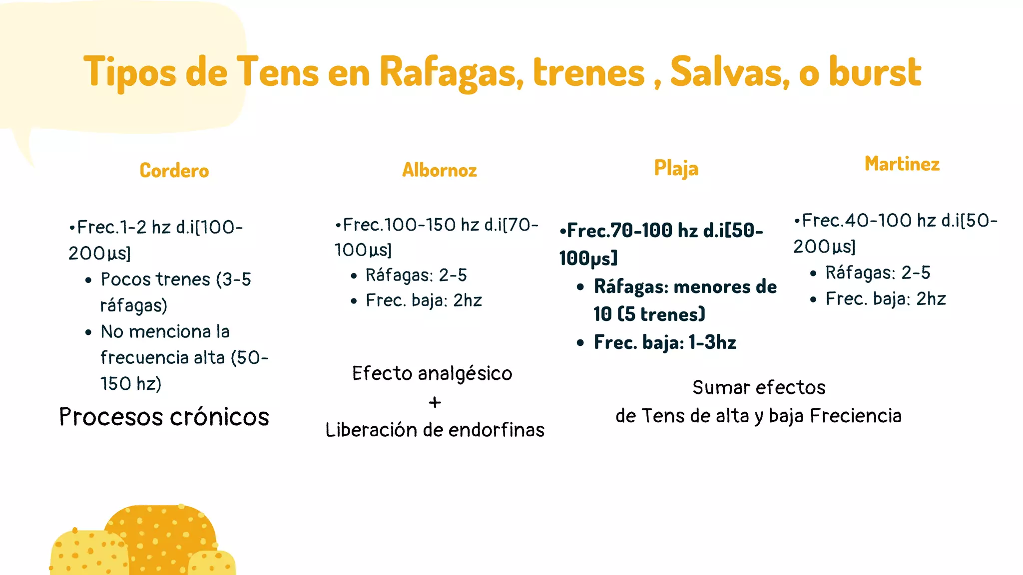 TENS Y TIPOS DE TENS | PDF | Physical Therapy | Wellness