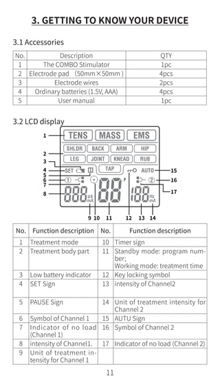 Manual Tens - Ems | PDF