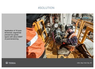 TENSA, USA - New York City (NY) | PPTX