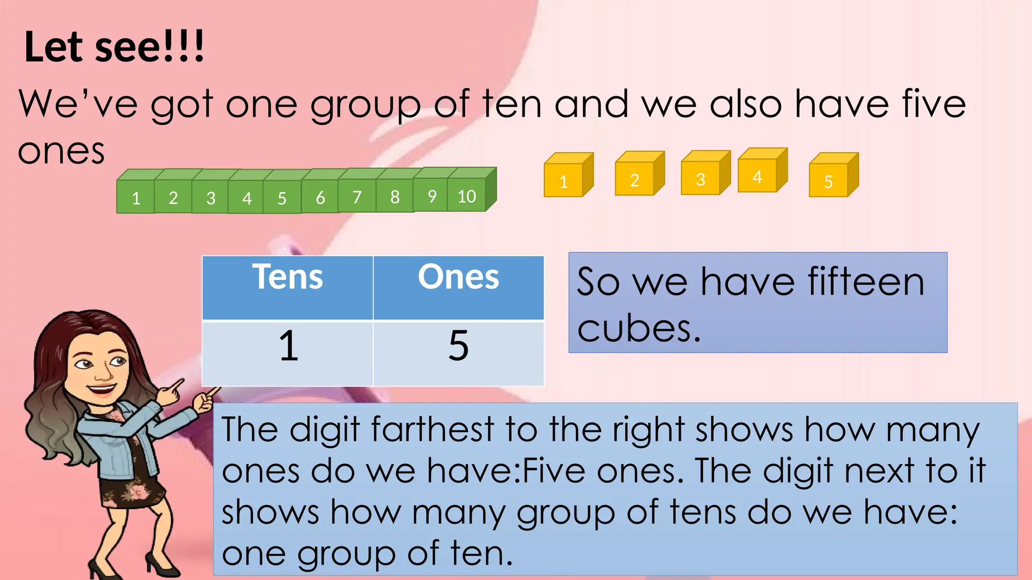 TENS AND ONES.pOWERPOINT PRESENTATIONSSSS | PPTX