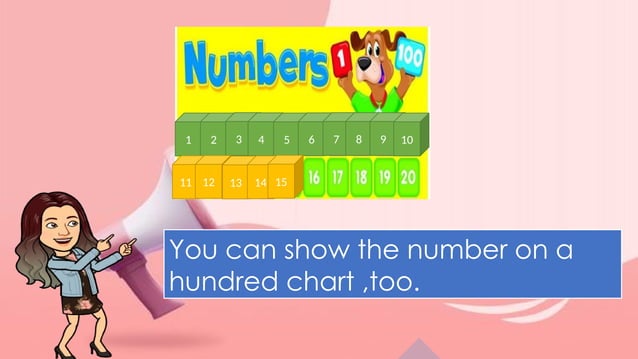 TENS AND ONES powerpoint presentation | PPTX
