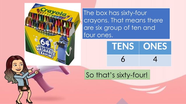 TENS AND ONES powerpoint presentation | PPTX