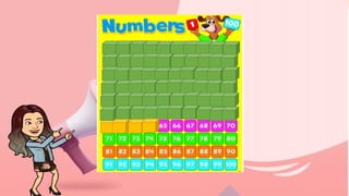 TENS AND ONES powerpoint presentation | PPTX