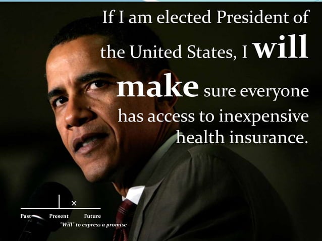 Tense Presented By Monir Hossen | PPT