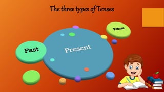 TENSE | PPTX