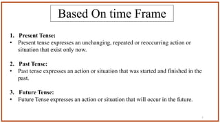 tense.pptx