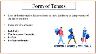 tense.pptx