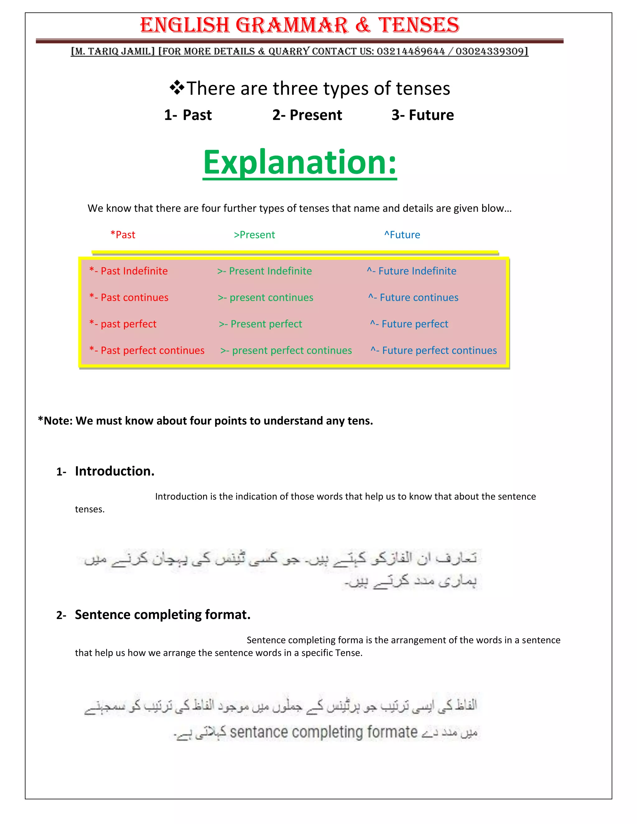 Tense and grammar with Urdu translation | PDF