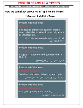 Tense and grammar with Urdu translation | PDF