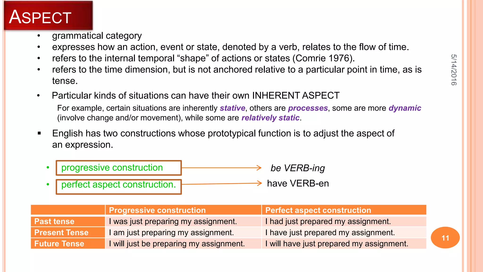 Tense, aspect, mood and evidentiality | PPTX