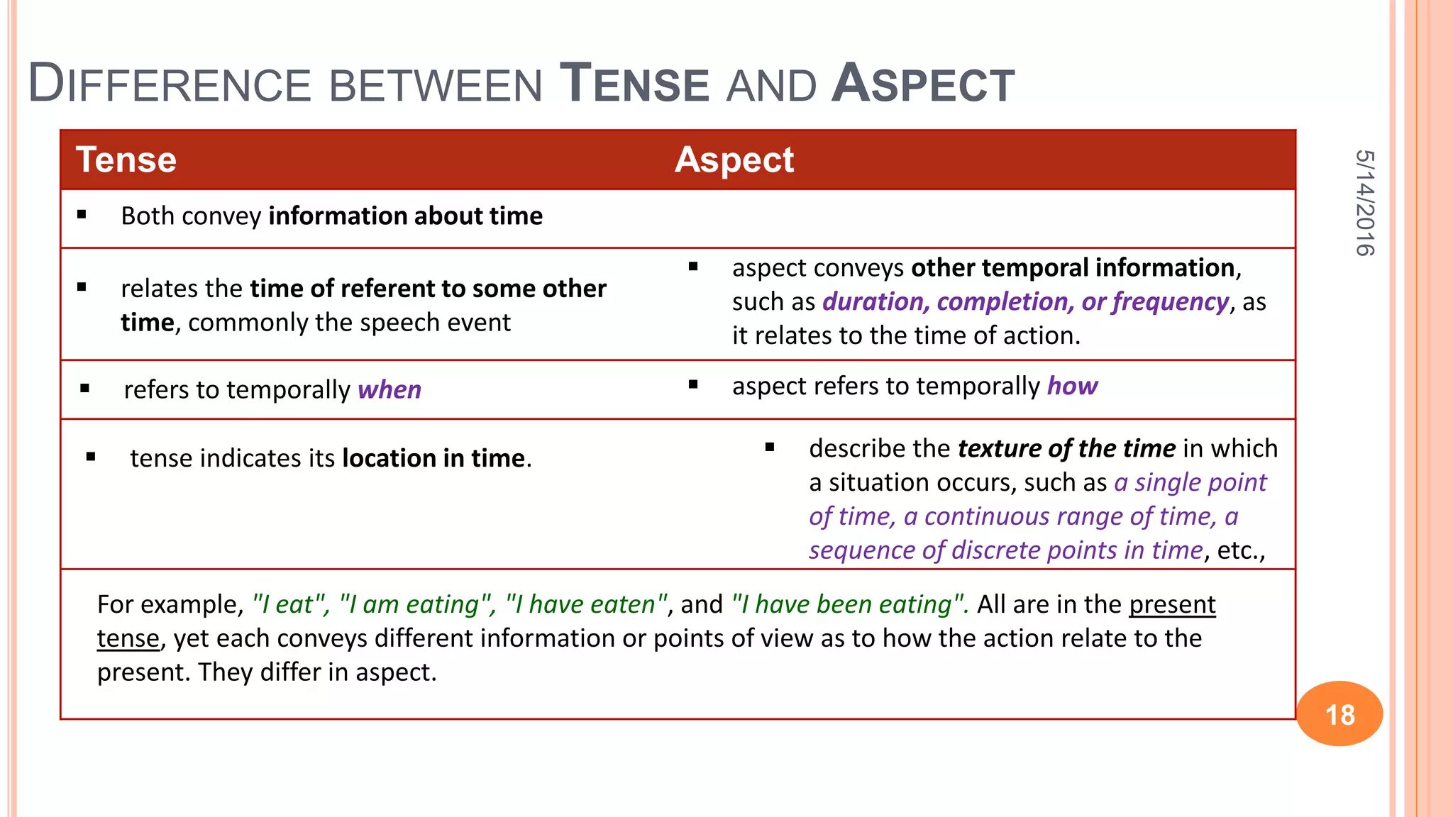 Tense, aspect, mood and evidentiality | PPTX