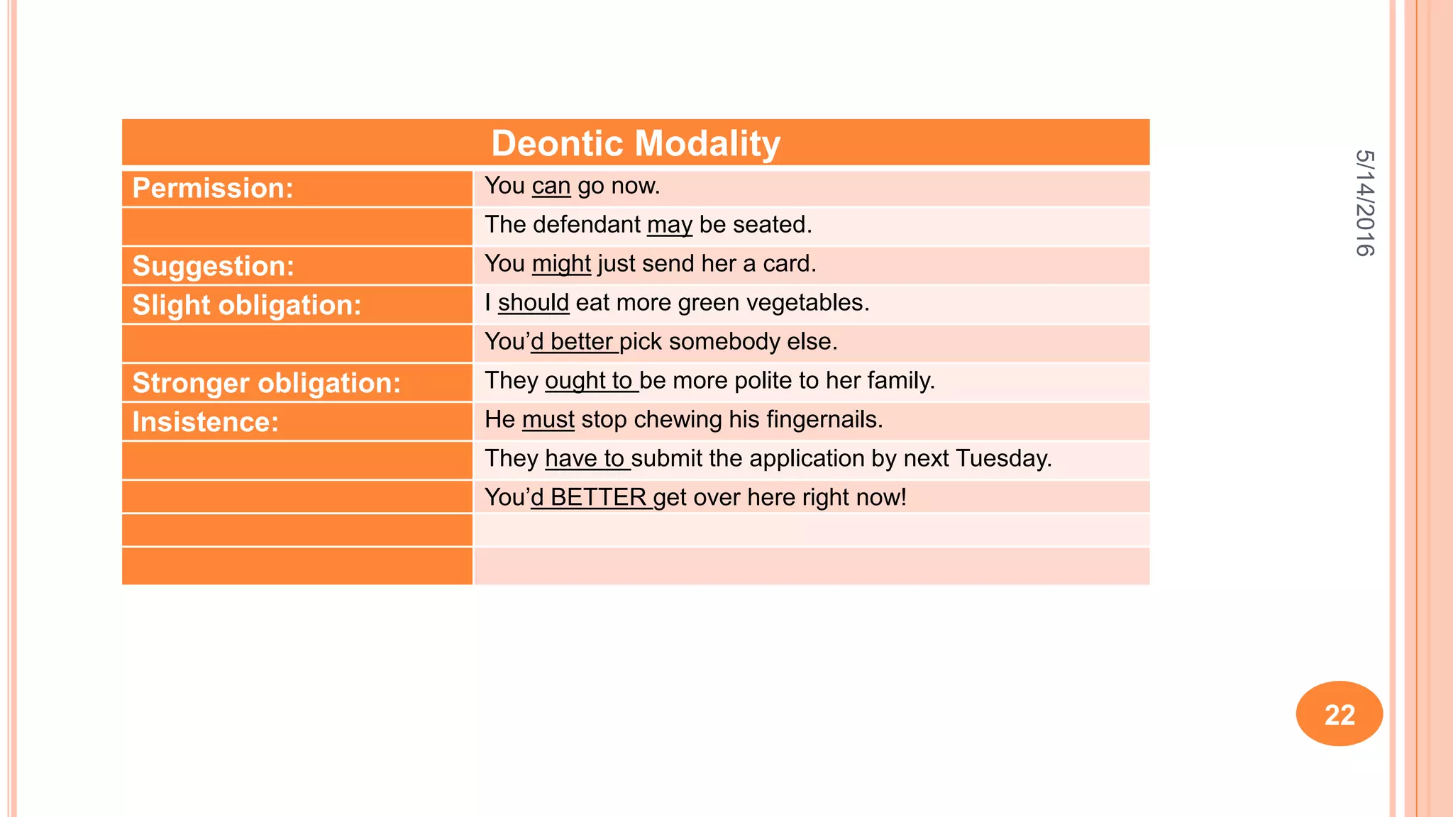 Tense, aspect, mood and evidentiality | PPTX