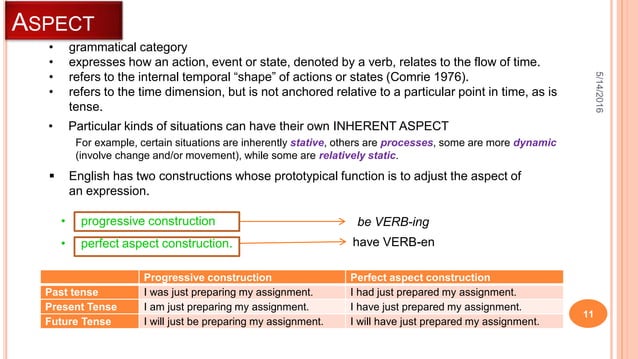 Tense, aspect, mood and evidentiality | PPTX