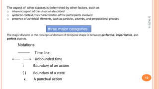 Tense, aspect, mood and evidentiality | PPTX