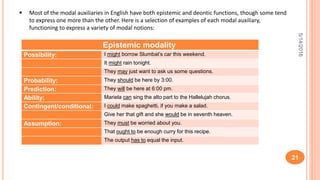 Tense, aspect, mood and evidentiality | PPTX